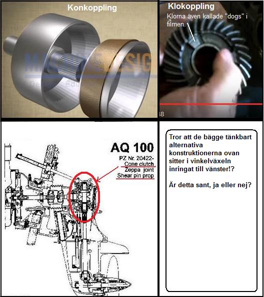 100 drev - MotorbåtSnack - Maringuiden