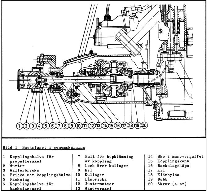 Albin O21 - MotorbåtSnack - Maringuiden